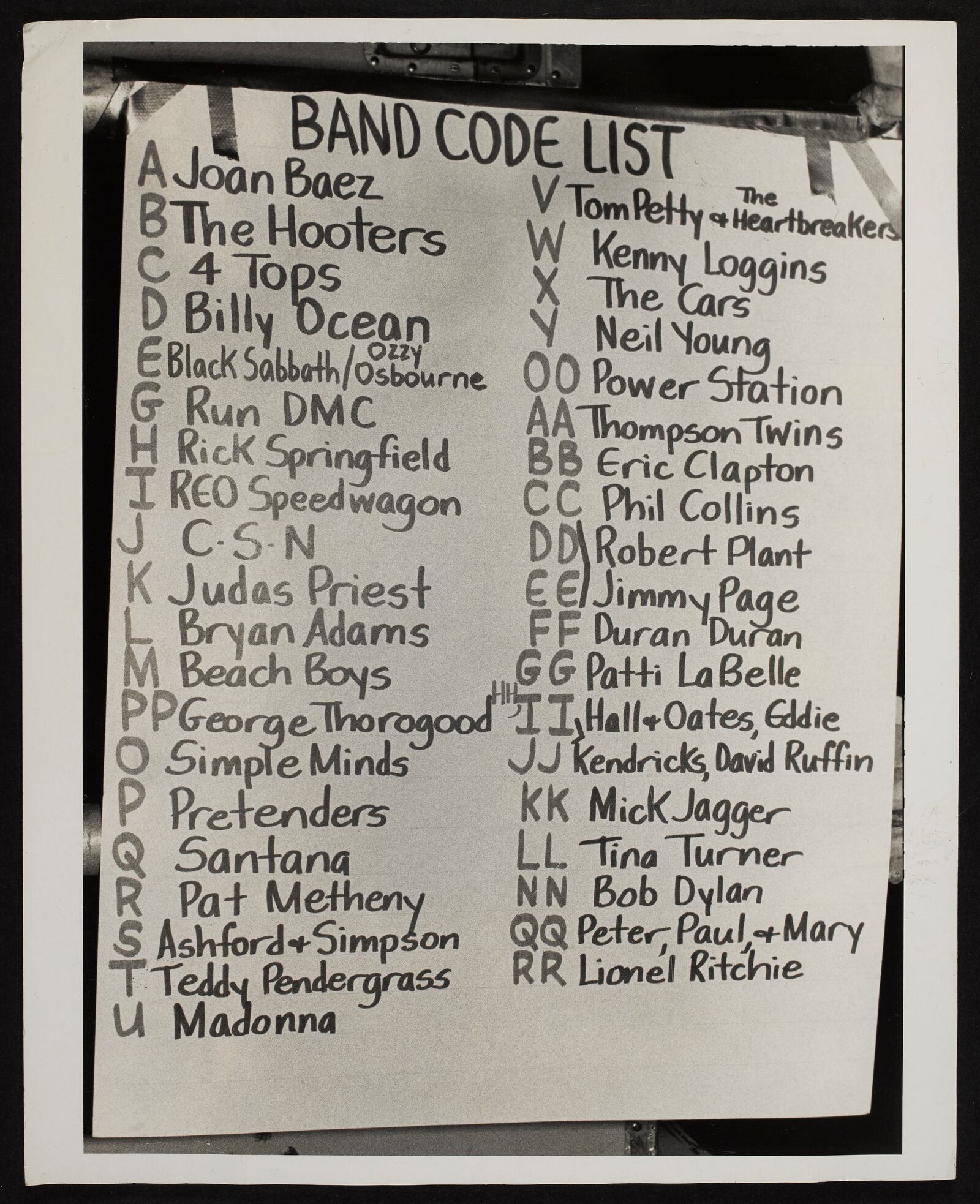 Bob Geldof’s personal archive of Live Aid photographs made public at ...