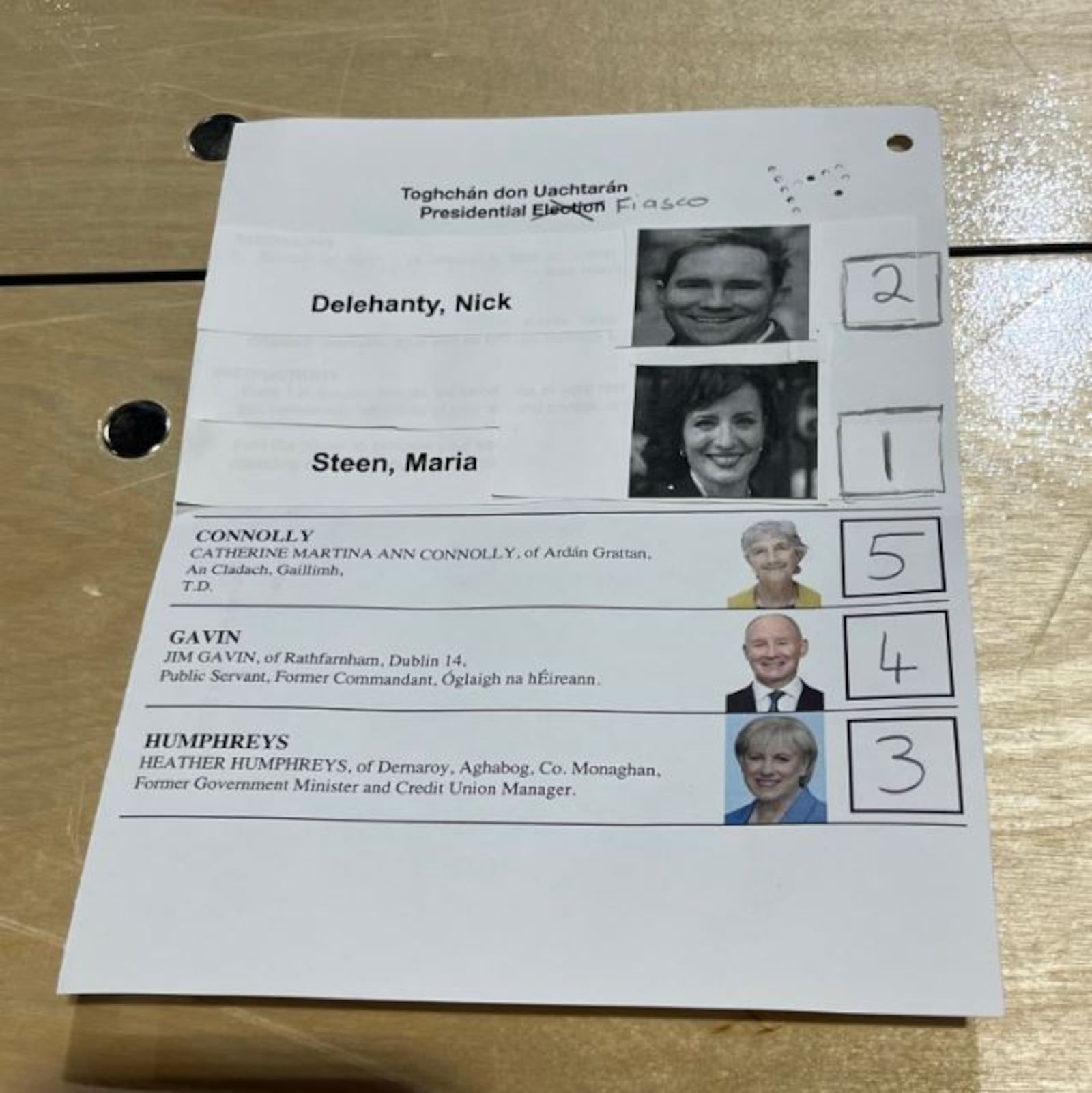 Spoiled ballots hit unprecedented level as voters express anger at ...