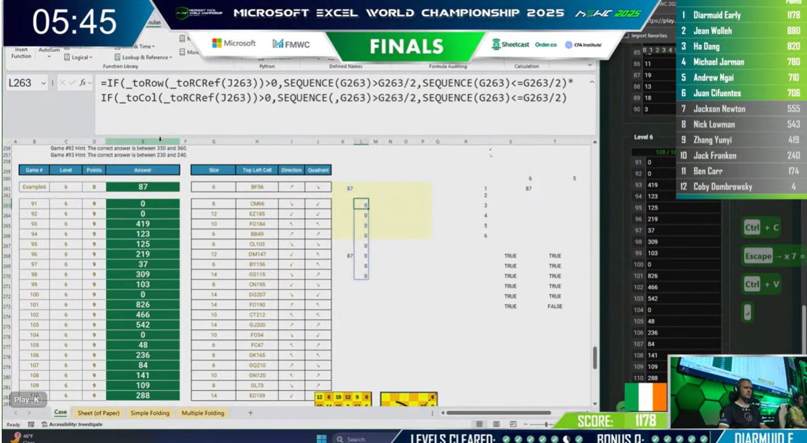 The Irishman who became Excel world champion: ‘People go crazy’ – The ...