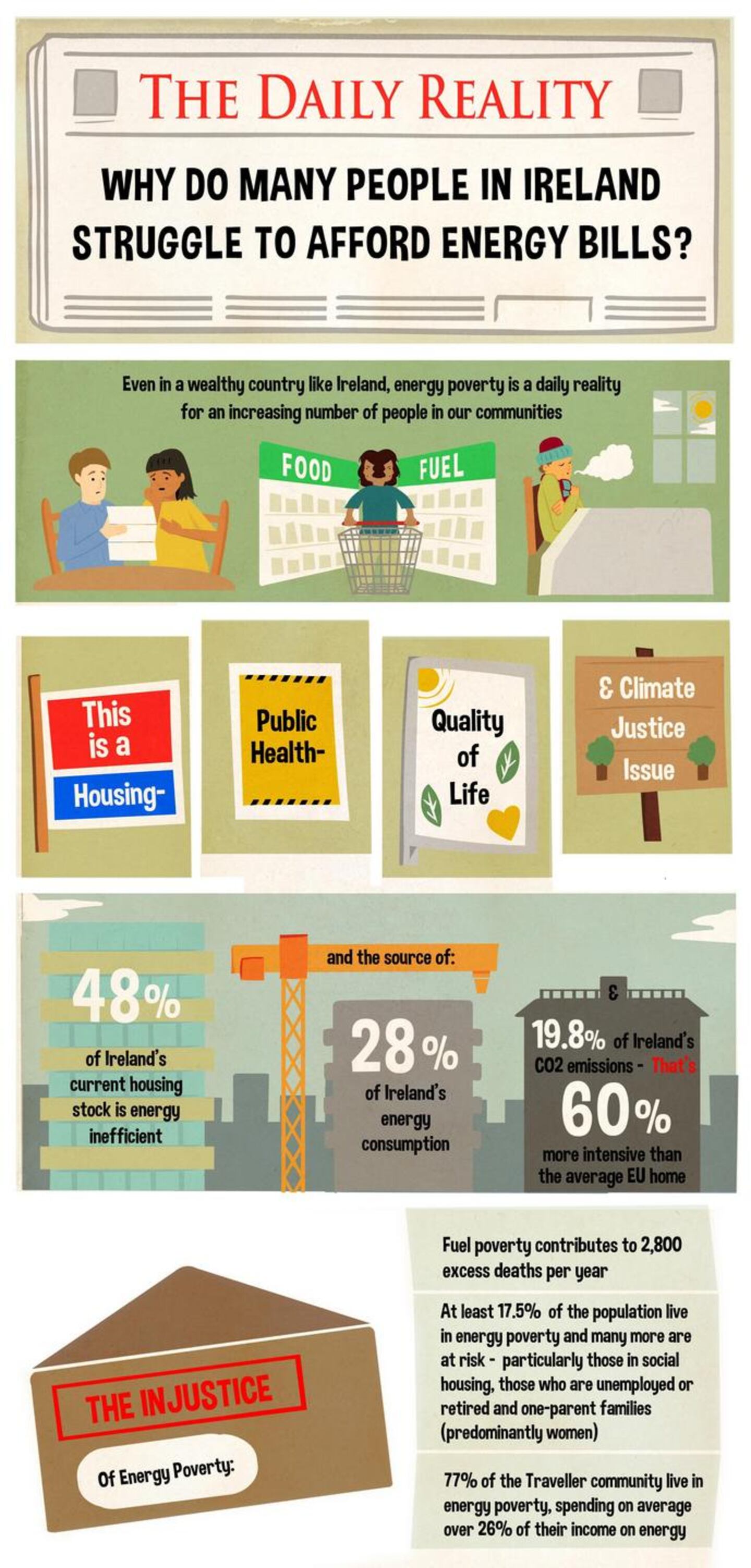 Cimate change messaging designed to reach those who feel impact most ...