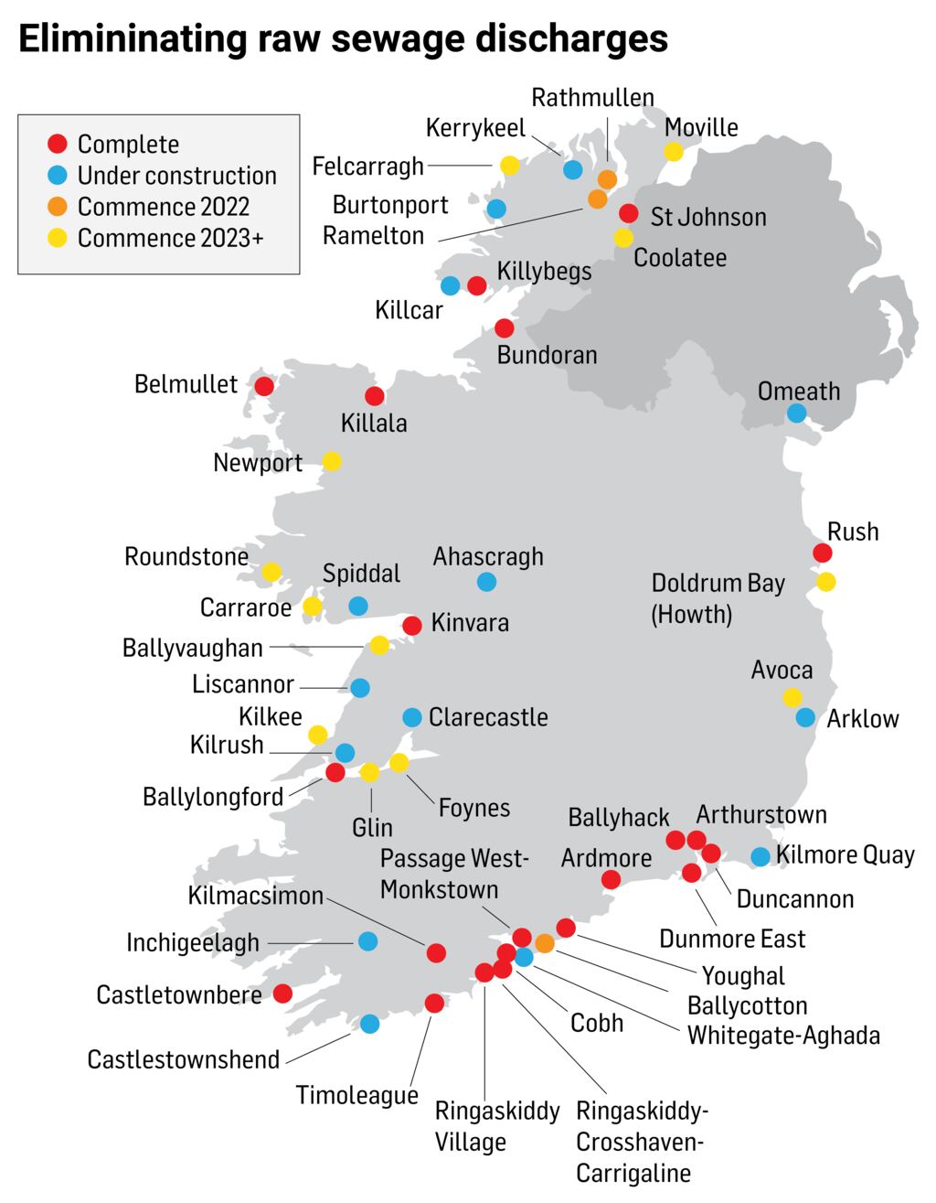 Raw sewage being discharged by 32 Irish towns into rivers and seas, EPA ...