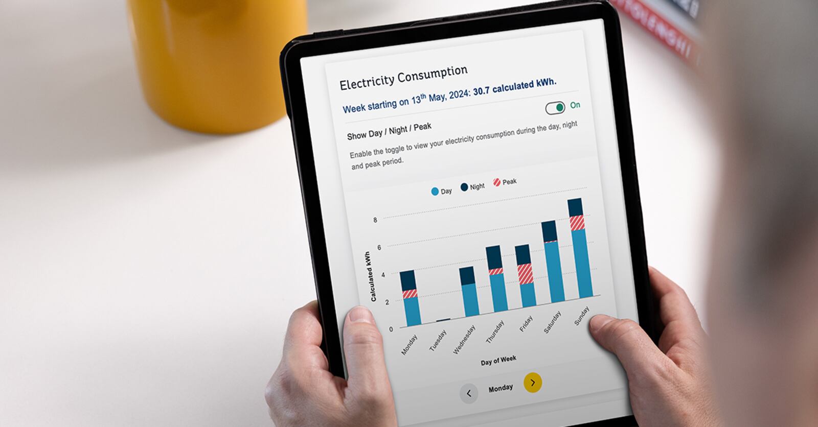 If you’ve got a smart meter, it’s time to get the smart power of an ESB ...